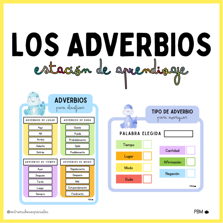 ADVERBIOS: estación de aprendizaje.