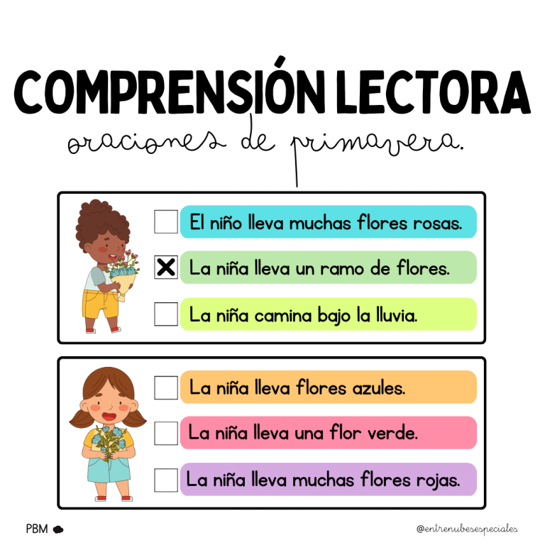 COMPRENSIÓN LECTORA: Primavera.
