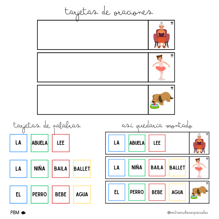 CONCIENCIA LÉXICA: construcción de oraciones.