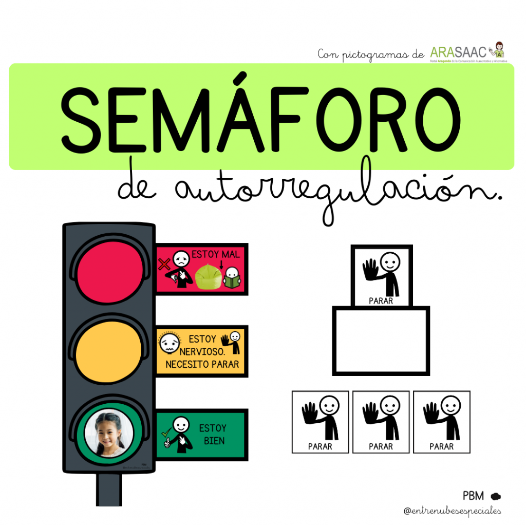 Semáforo de autorregulación